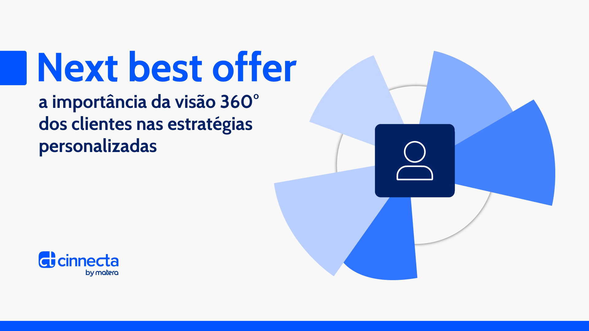 [E-book] Next Best Offer: da personalização à monetização
